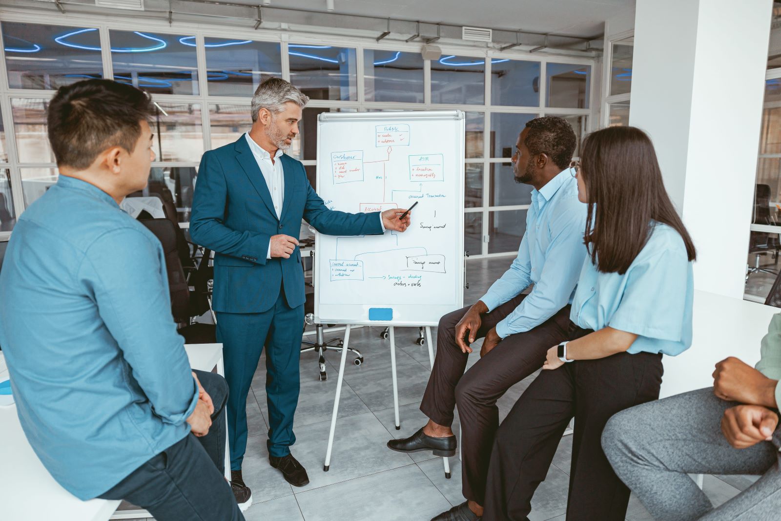 How a Sales Coach Can Elevate Your Engagement – SalesGuru